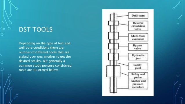 Dst (Drill Stem Test)