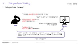 DST 정-말 좋아합니다!! | PPT