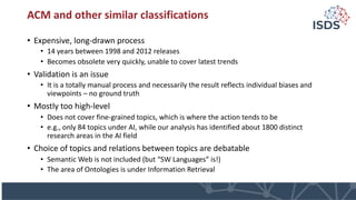 Research in Intelligent Systems and Data Science at the Knowledge Media ...