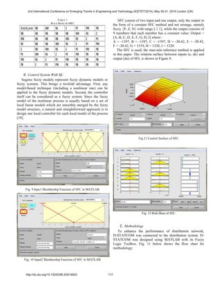 modeling and control a d-statcom with sugeno and mamdani fuzzy logic controller for voltage sag ...