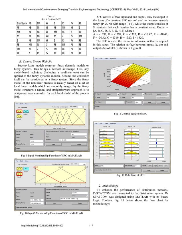 modeling and control a d-statcom with sugeno and mamdani fuzzy logic controller for voltage sag ...