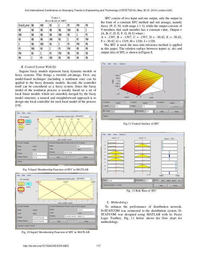 Modeling And Control A D Statcom With Sugeno And Mamdani Fuzzy Logic 6649