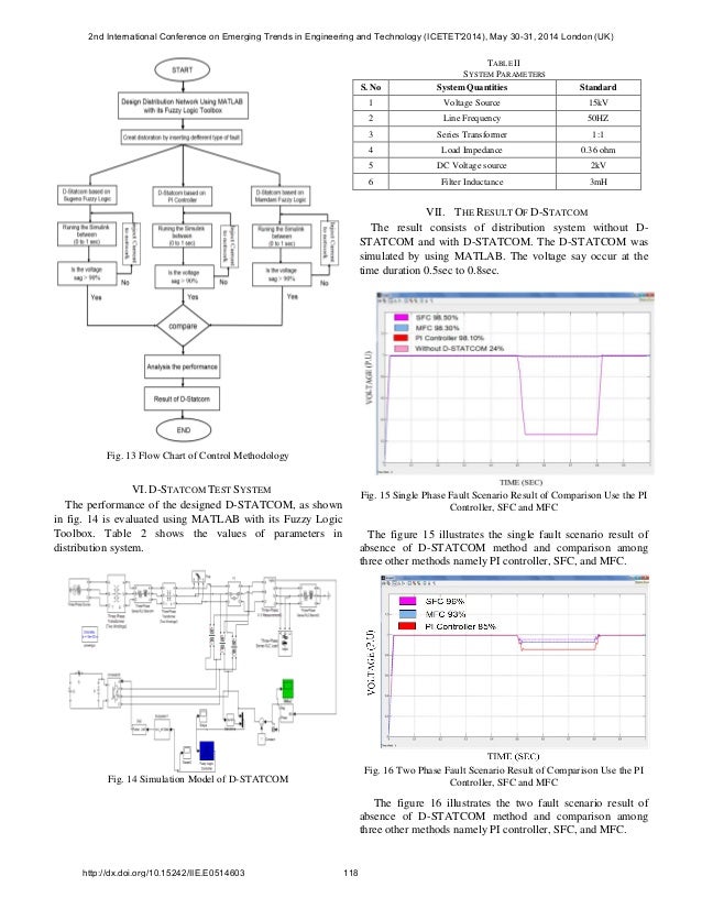modeling and control a d-statcom with sugeno and mamdani fuzzy logic…
