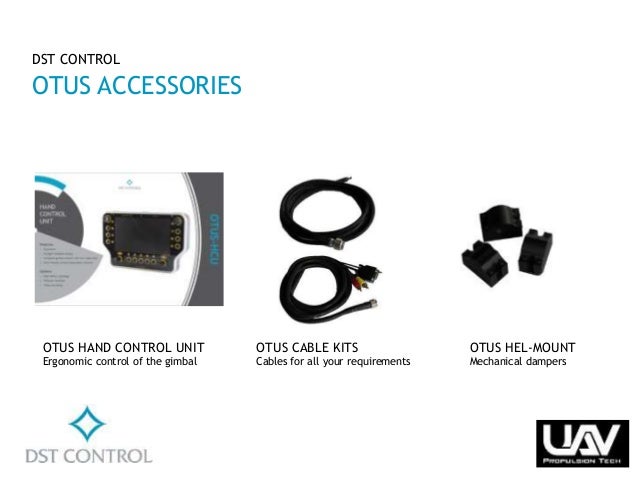 DST Control - Airborne Day & Night Imaging