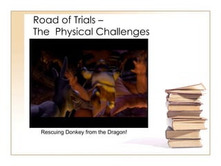 The Hero's Journey - Using Shrek as an Example | PPT