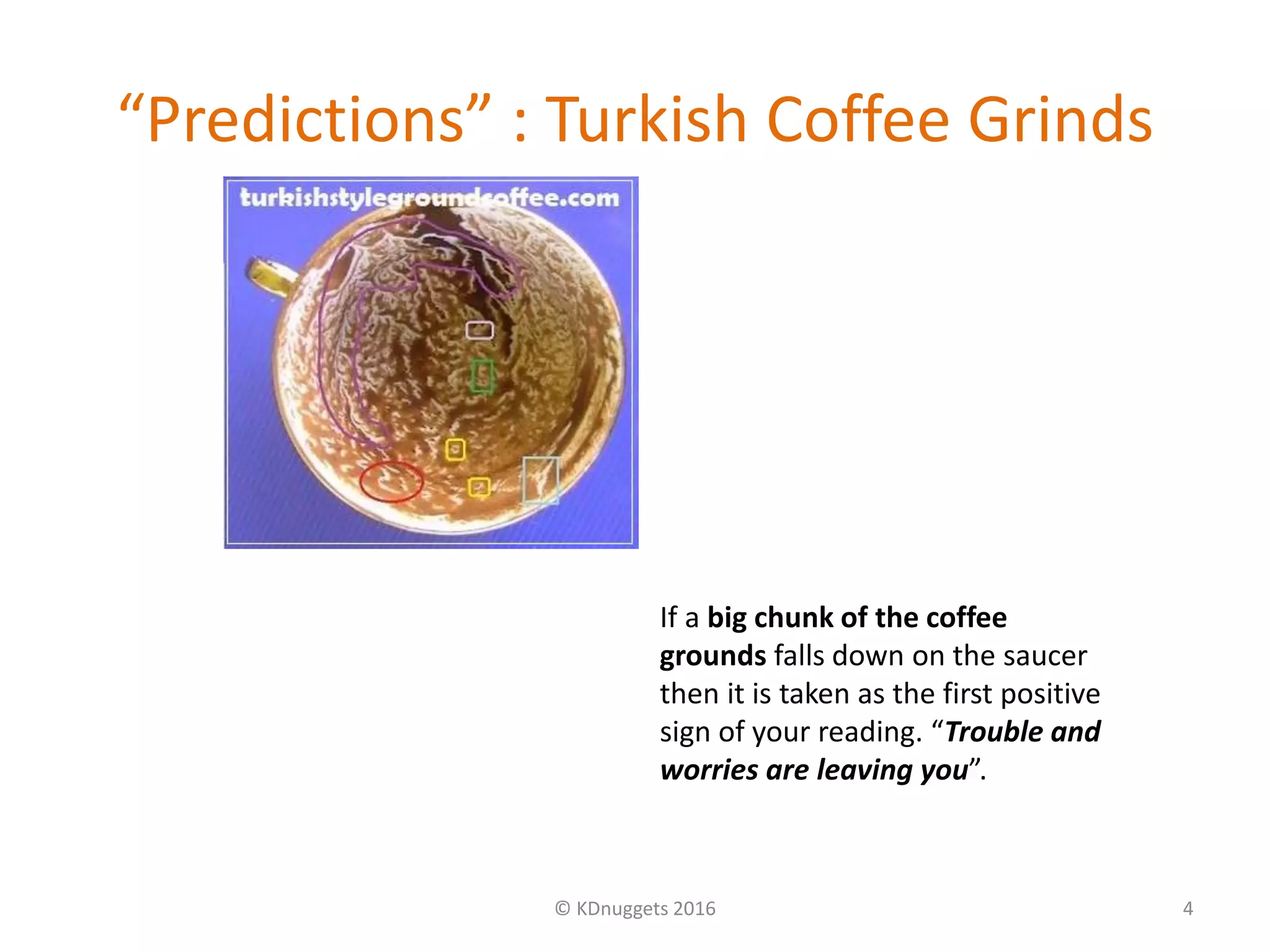 Data Science Past Present And Future Ppt