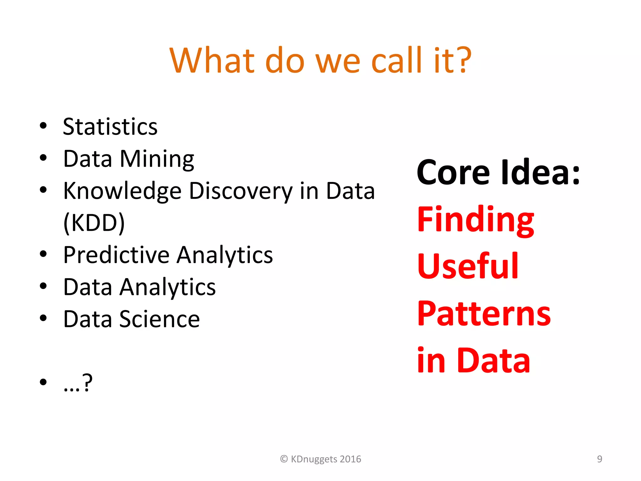Data Science Past Present And Future Ppt