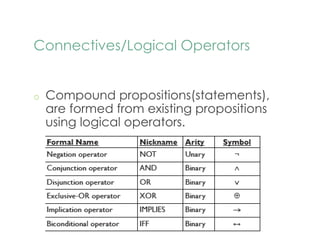 logic, preposition etc | PPTX | Science