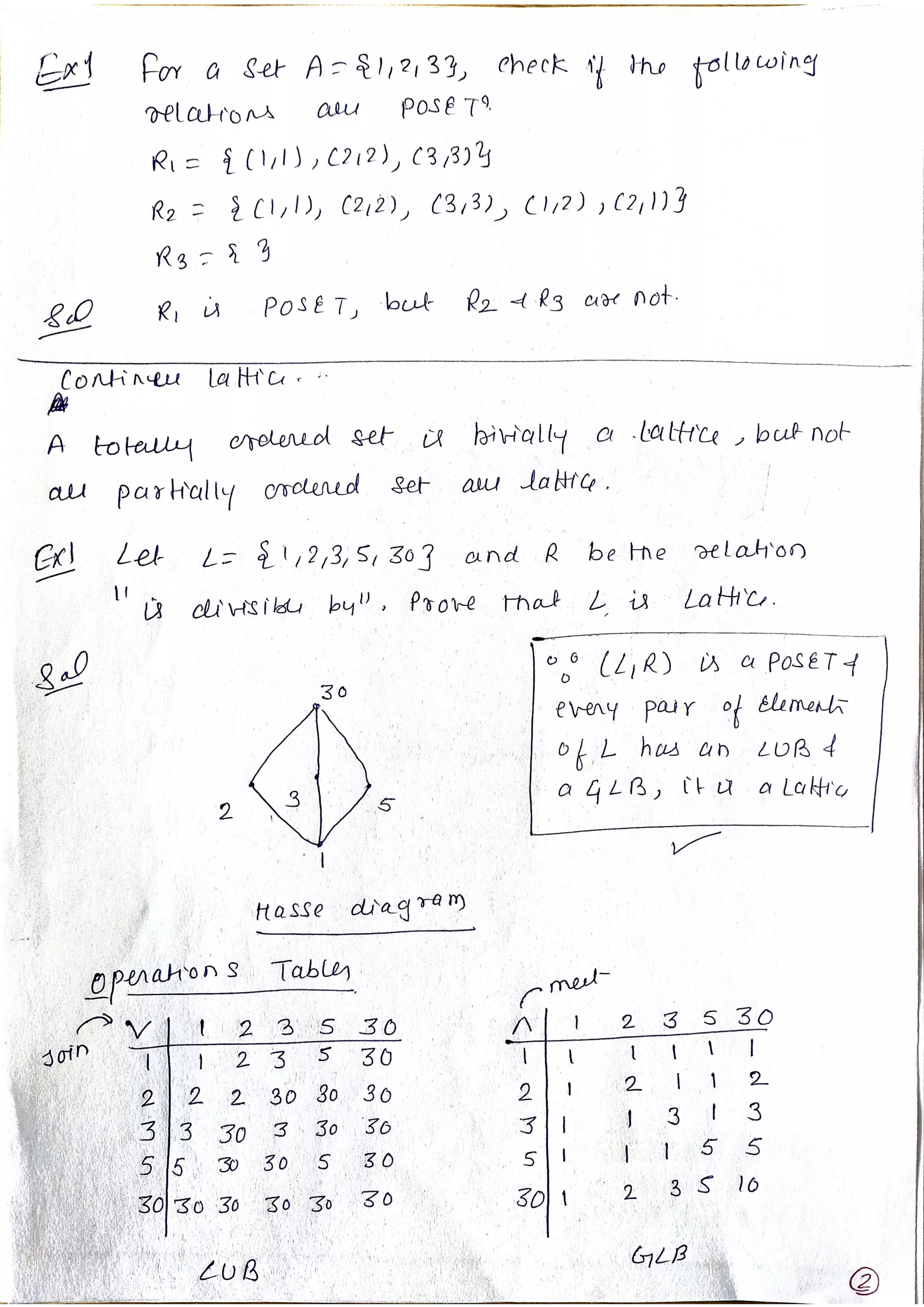 LATTICE in Discrete Structure | PDF