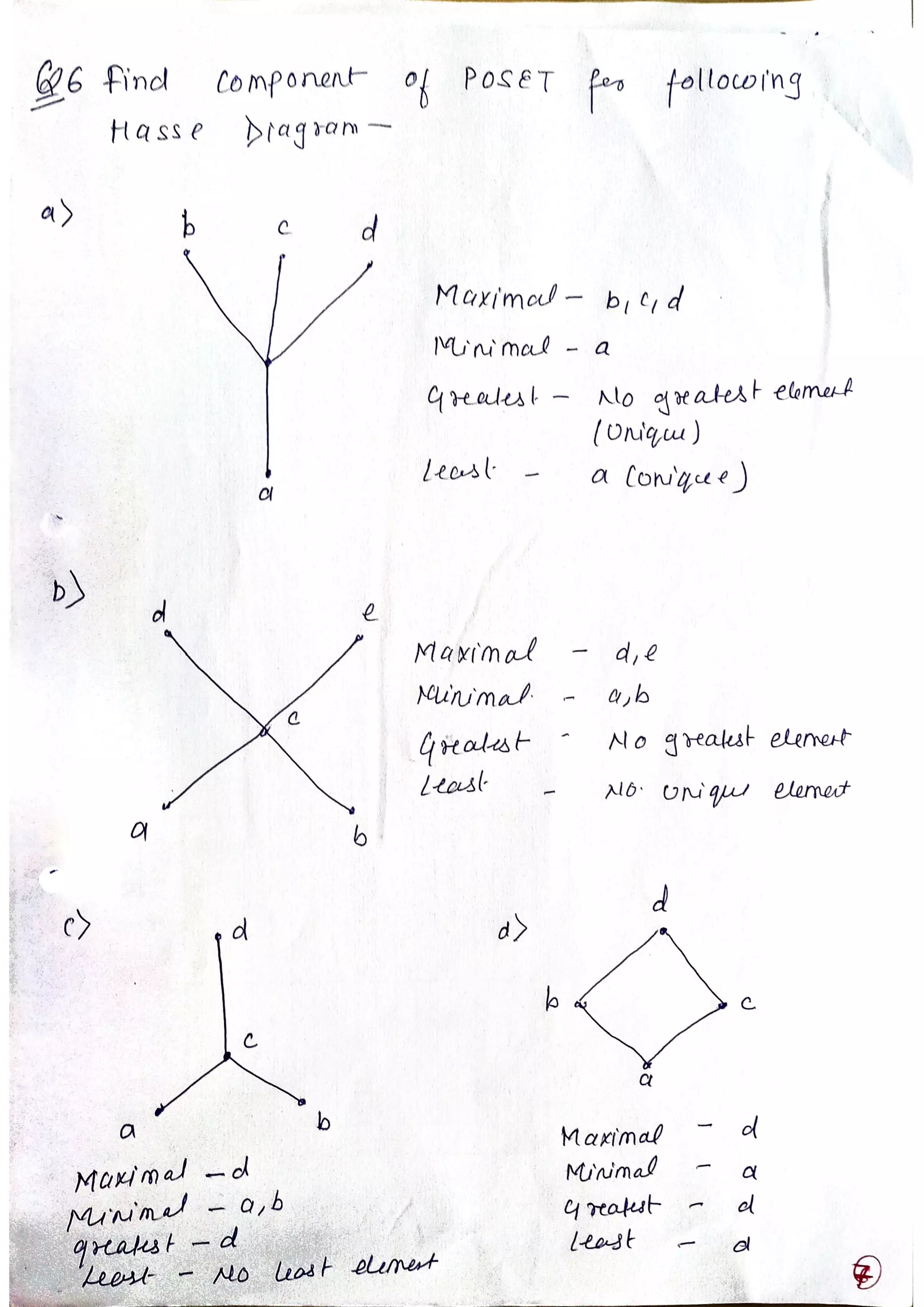 LATTICE in Discrete Structure | PDF