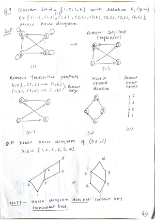 LATTICE in Discrete Structure | PDF