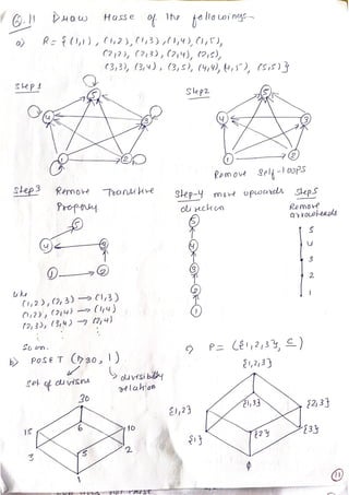 LATTICE in Discrete Structure | PDF