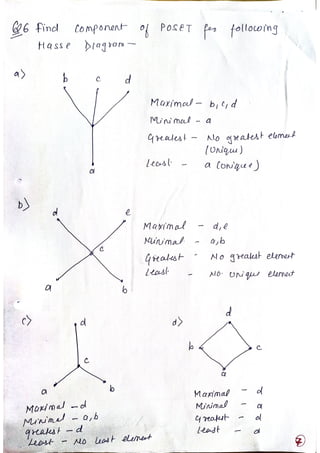 LATTICE in Discrete Structure | PDF