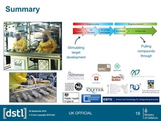 Dstl Medical Countermeasures for Dangerous Pathogens | PPT
