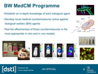 Dstl Medical Countermeasures for Dangerous Pathogens | PPT