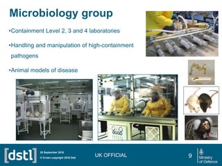 Dstl Medical Countermeasures for Dangerous Pathogens | PPTX