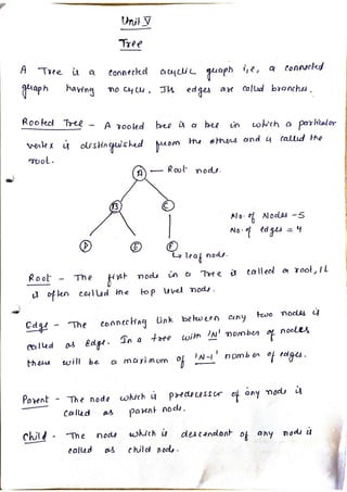 DSTL: TREES AND GRAPH | PDF