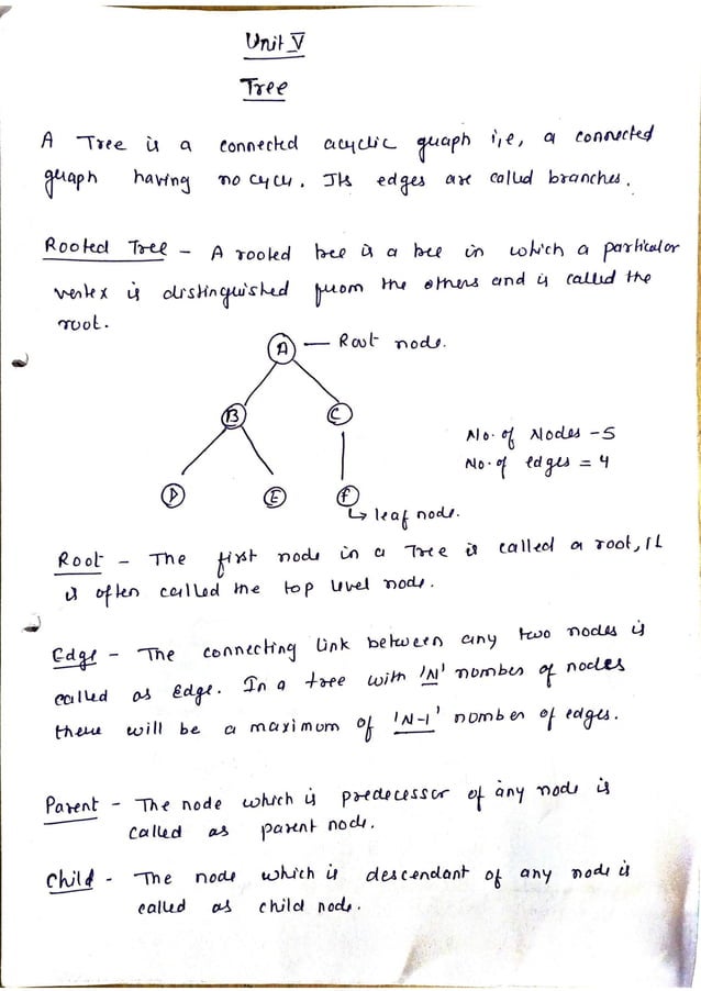 DSTL: TREES AND GRAPH | PDF