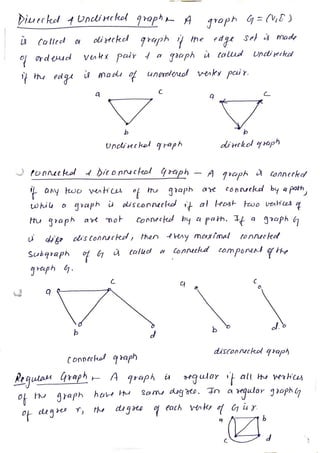 DSTL: TREES AND GRAPH | PDF