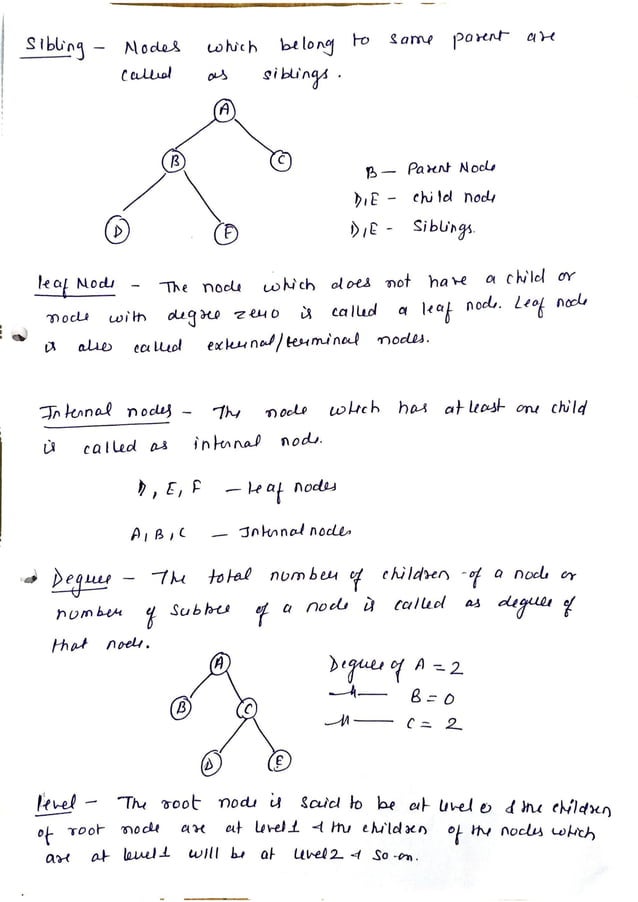 DSTL: TREES AND GRAPH | PDF