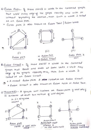 DSTL: TREES AND GRAPH | PDF