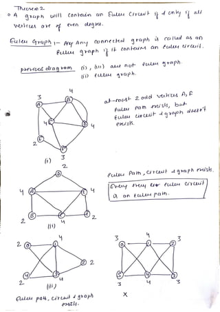 DSTL: TREES AND GRAPH | PDF
