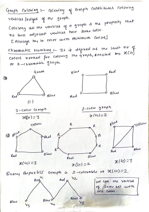 DSTL: TREES AND GRAPH | PDF