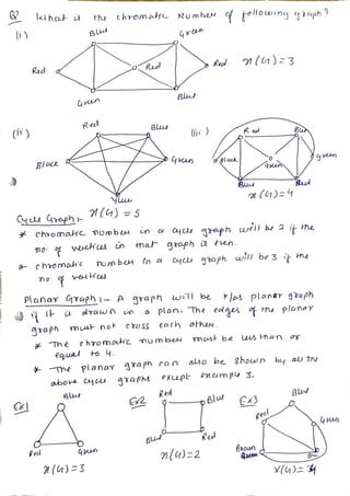 DSTL: TREES AND GRAPH | PDF
