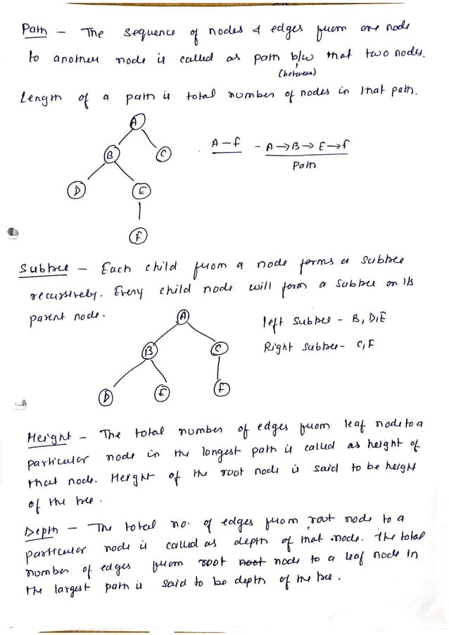 DSTL: TREES AND GRAPH | PDF