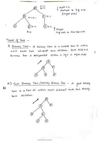 DSTL: TREES AND GRAPH | PDF
