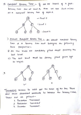 DSTL: TREES AND GRAPH | PDF