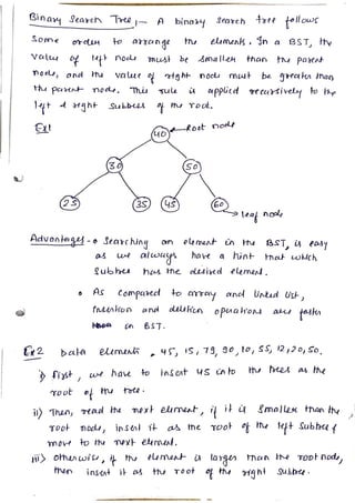DSTL: TREES AND GRAPH | PDF