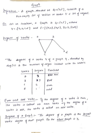 DSTL: TREES AND GRAPH | PDF