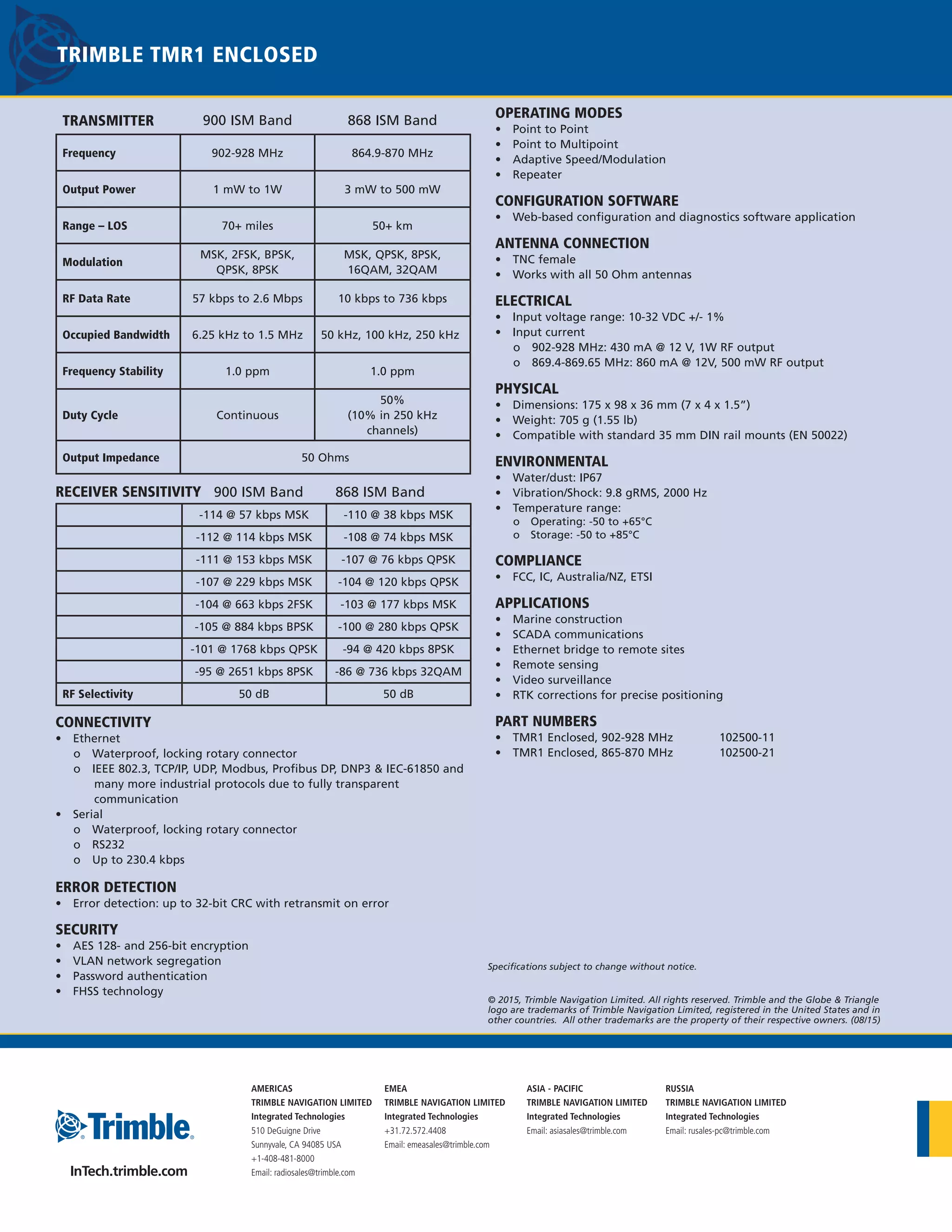High Speed Long Range Wireless SCADA Radio Modem TMR1 - IP67 Enclosure ...
