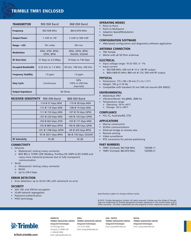 High Speed Long Range Wireless SCADA Radio Modem TMR1 - IP67 Enclosure ...