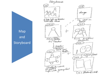 Intro to Digital Storytelling | PPTX