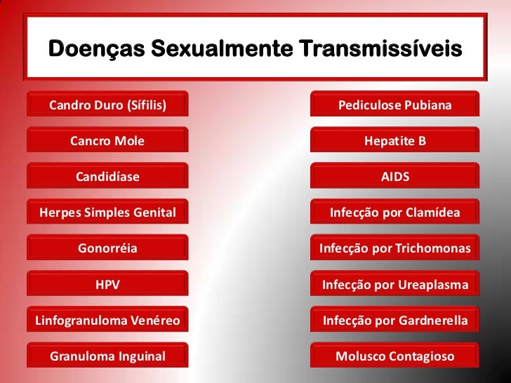 Doenças Sexualmente Transmissíveis