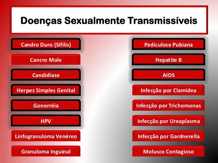 Doenças Sexualmente Transmissíveis