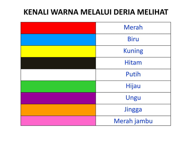 Dst tahun 1 kenali warna | PPTX
