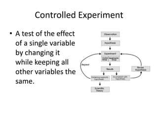 D:\Students Documents\Biology 1 2 | PPTX | Physics | Science