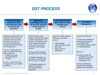 Dst value prop | PPTX