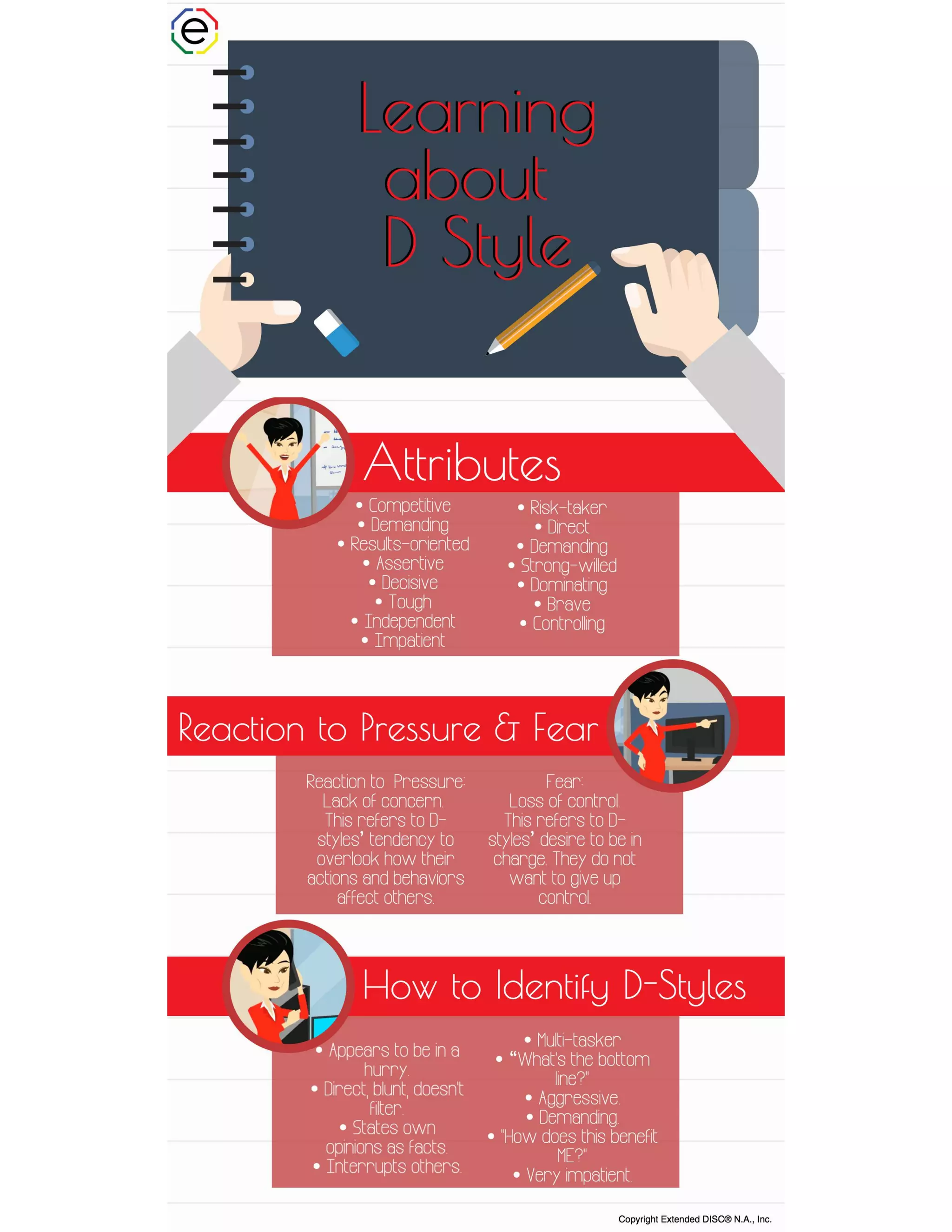Extended DISC: D Profile Overview | PDF