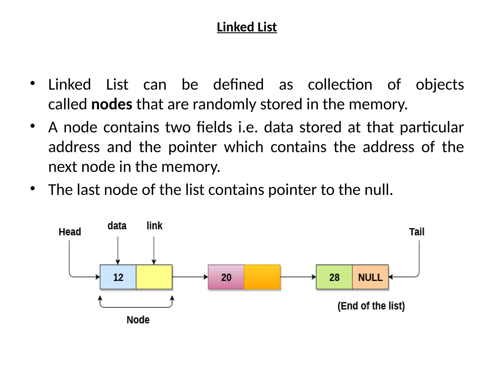 DS Unit-03 Linked list with all types.pptx