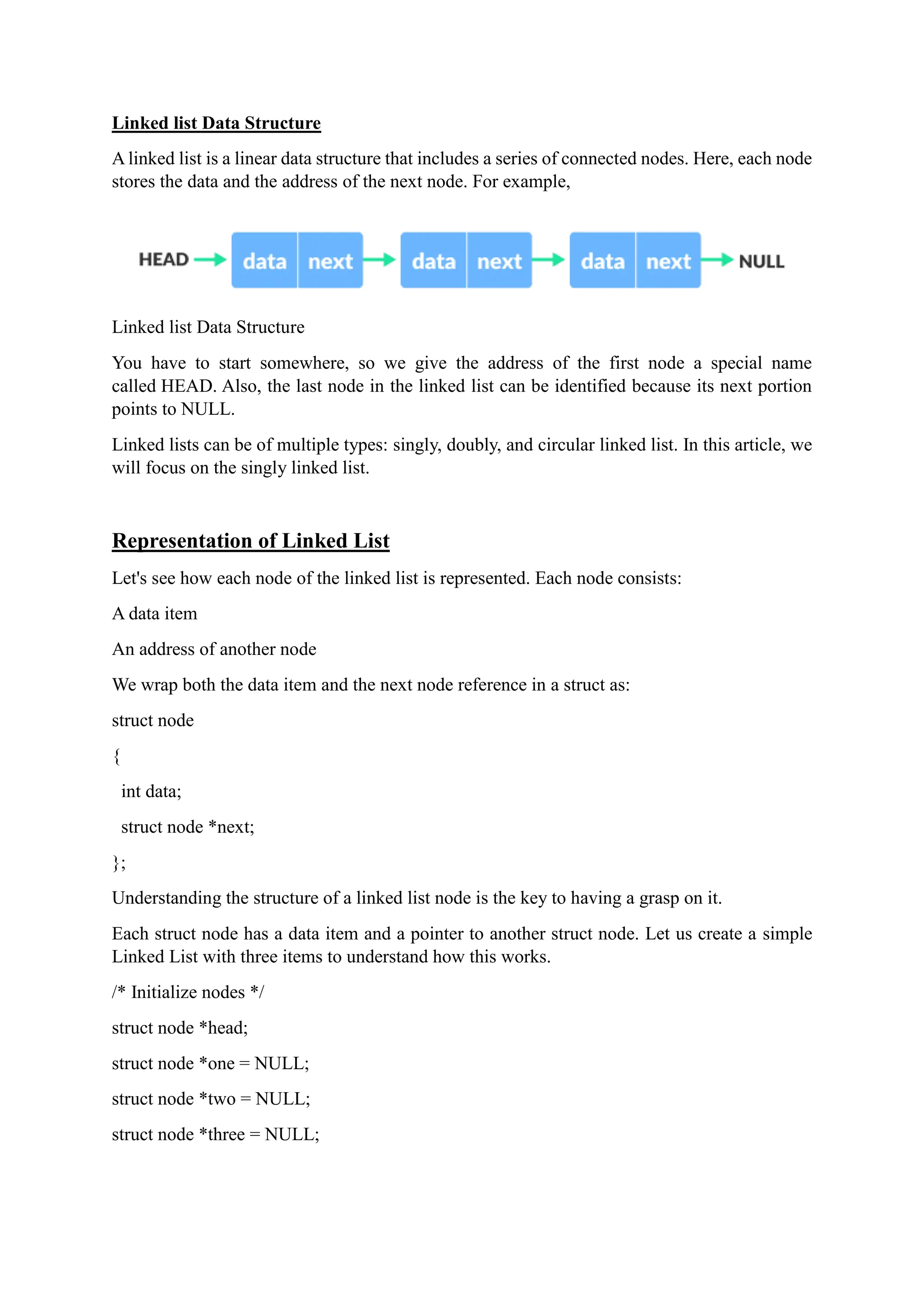 DS UNIT3_LINKED LISTS.docx DS UNIT3_LINKED LISTS.docx