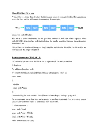 DS UNIT3_LINKED LISTS.docx
