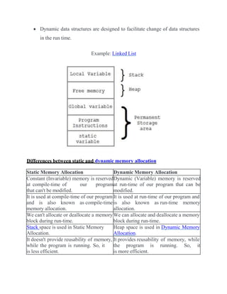 Introduction to Data Structures, Data Structures using C.pptx