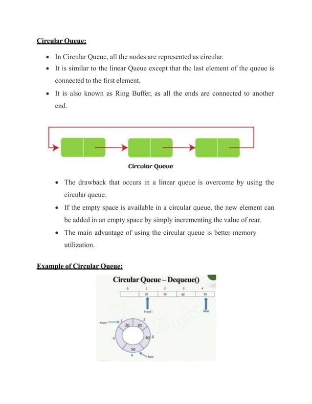 Stack and its operations, Queue and its operations | PDF Stack and its operations, Queue and its operations | PDF