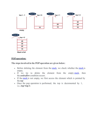 Stack and its operations, Queue and its operations | PDF