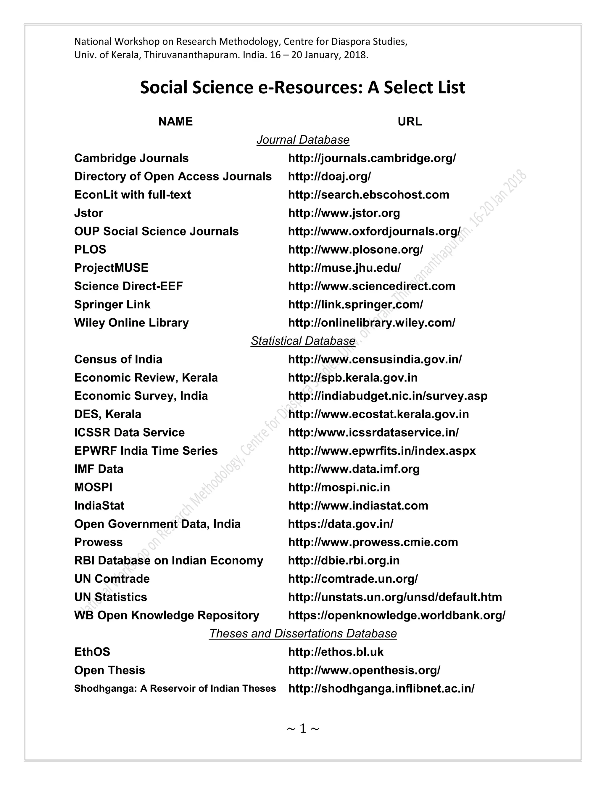 Social Science Information Sources | PDF