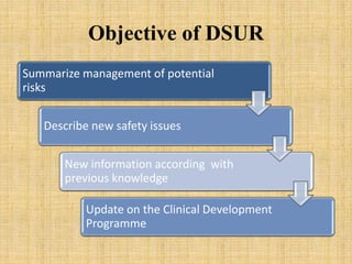 Dsur presentation1 | PPTX